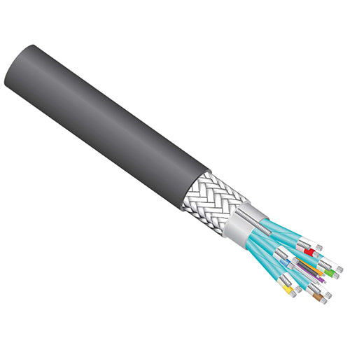 Aerospace HDMI Cable | DVI-D Plug to DVI-D Plug – ECA Solution